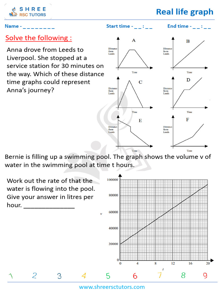 Real Life Graph | PDF