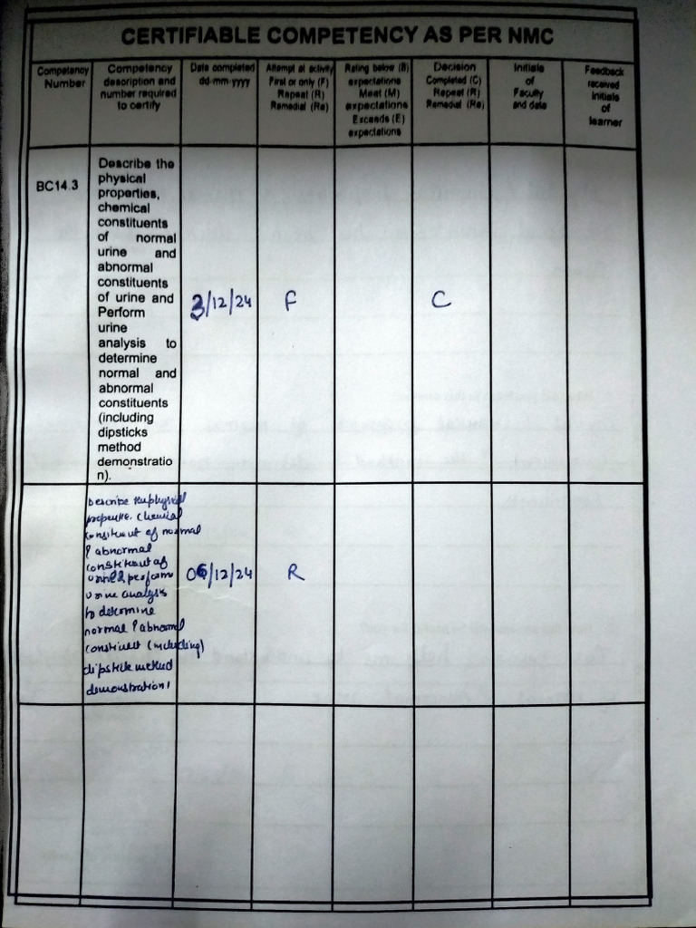 Biochemistry Log Book 1 Mbbs | PDF