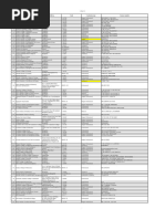 OPD Register Format and Guidelines | PDF | Malaria | Medical Diagnosis