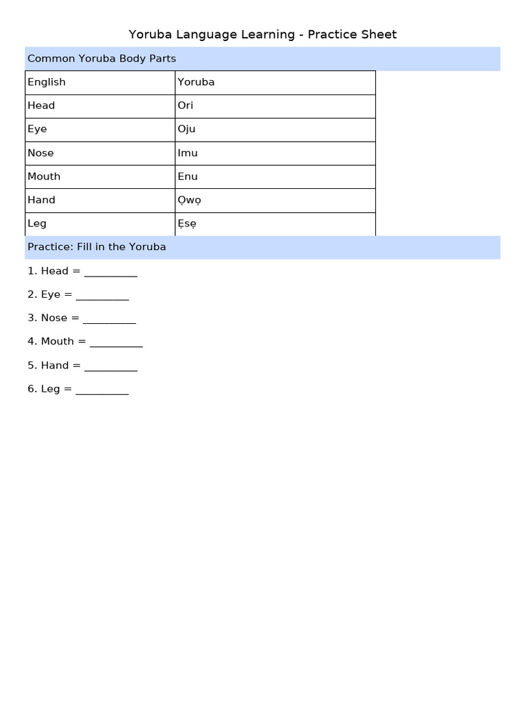 Yoruba Body Parts Practice Sheet Week4 | PDF