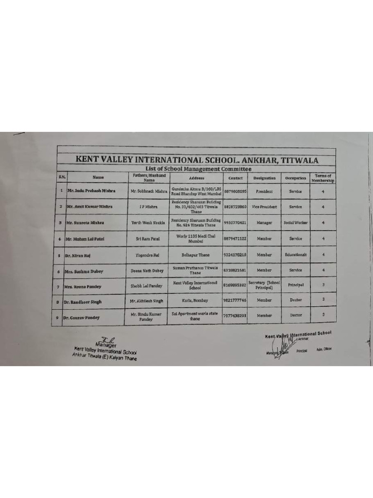 SMC LIST of Kent Valley International School Titwala | PDF