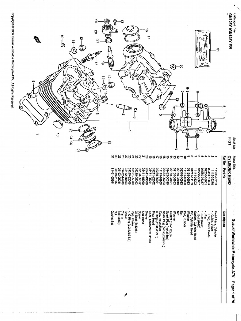 GN125 Parts List | PDF