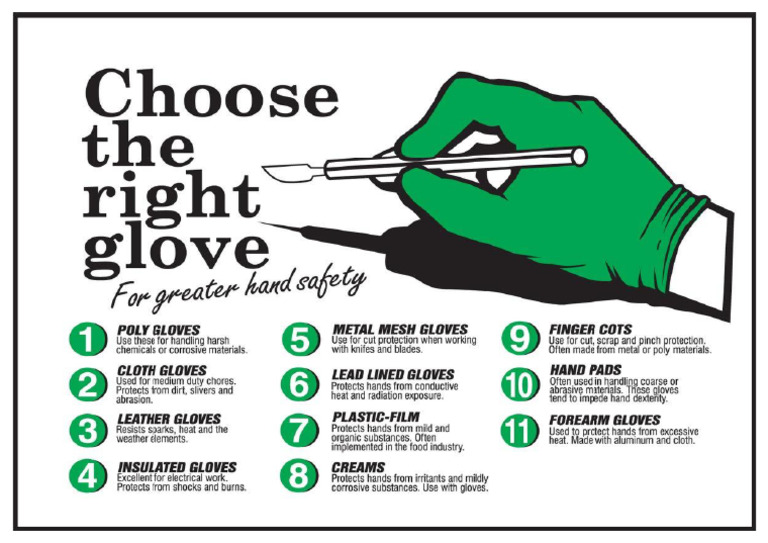 Hand Safety 5 | PDF