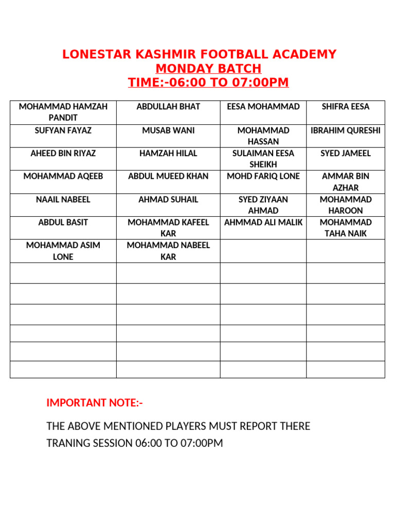 Monday Batch 6-7 PM Final-1 | PDF