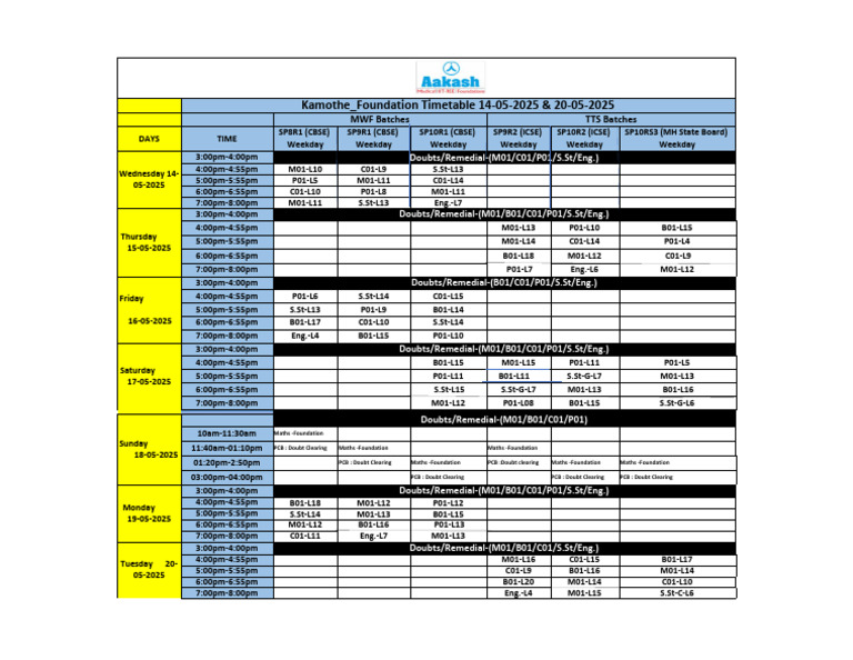Kamothe - Foundation Timetable (From 14-05-25 & 20-05-2025) | PDF