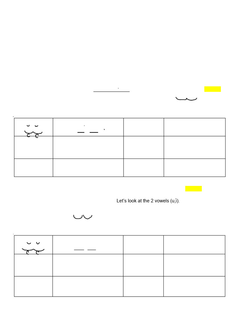 Unit 12 Syllable Division Rule P | PDF