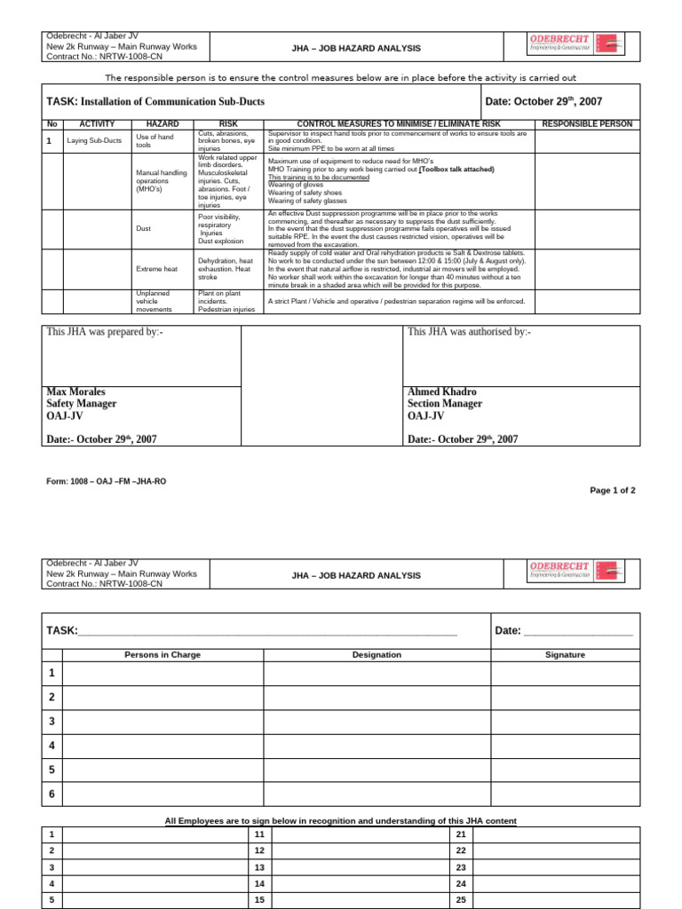 JHA Installation of Communication Sub-Ducts | PDF | Personal Protective ...