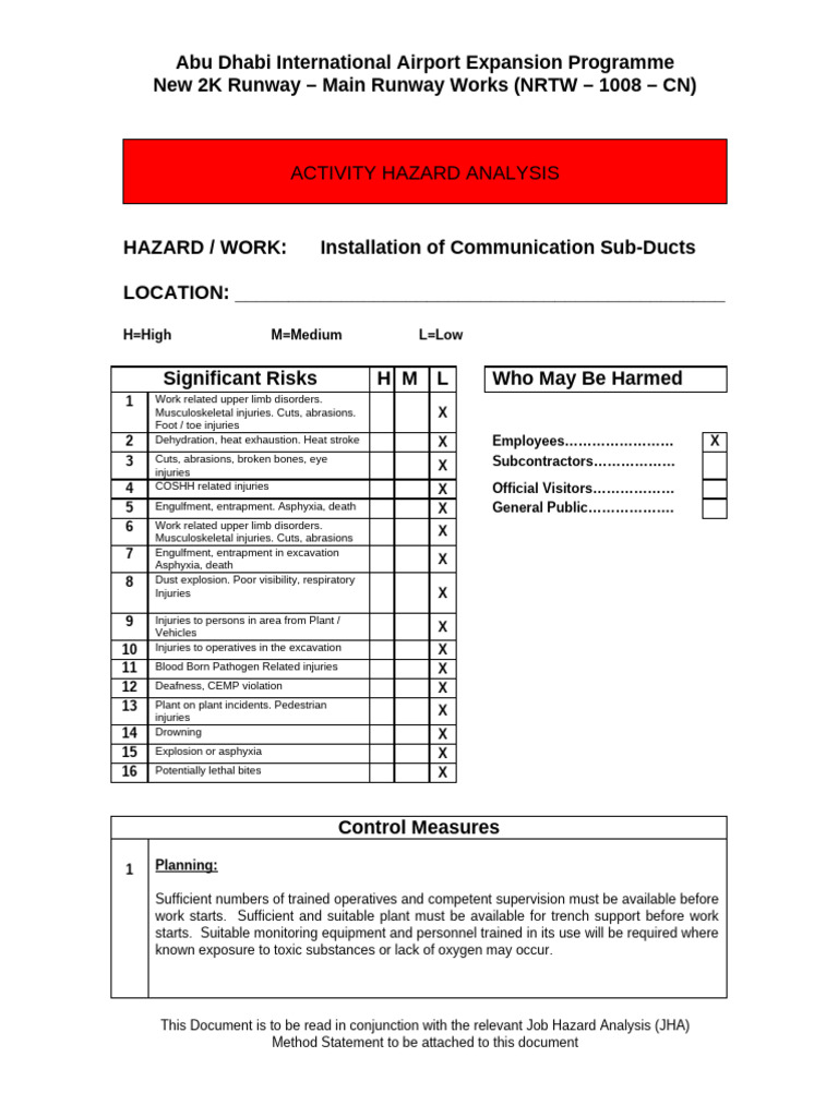 AHA Installation of Communication Sub-Ducts | PDF | Hazards ...