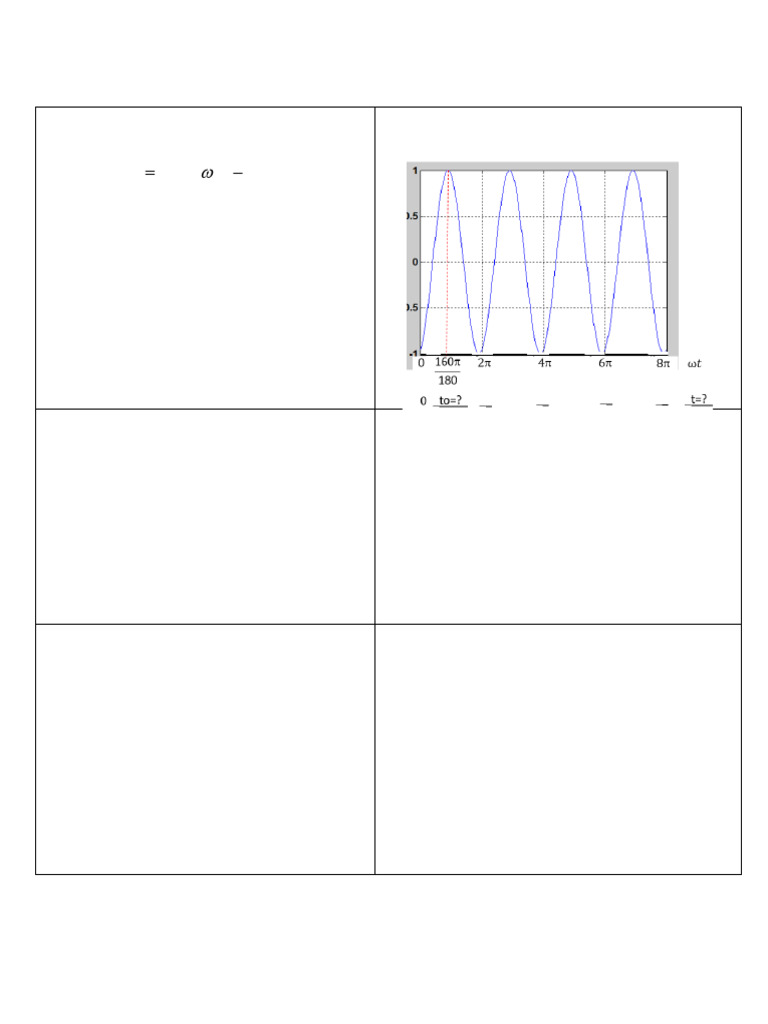 EE341 Assignment1 Signals | PDF