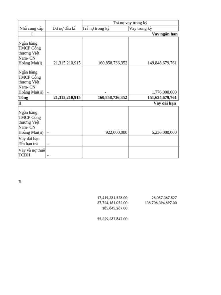 Năm 2024 QTTC | PDF