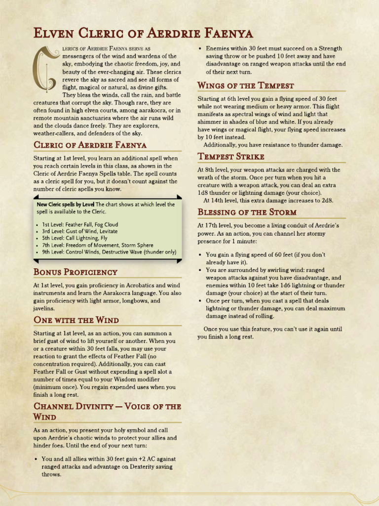 Aerdrie Faenya Subclass | PDF