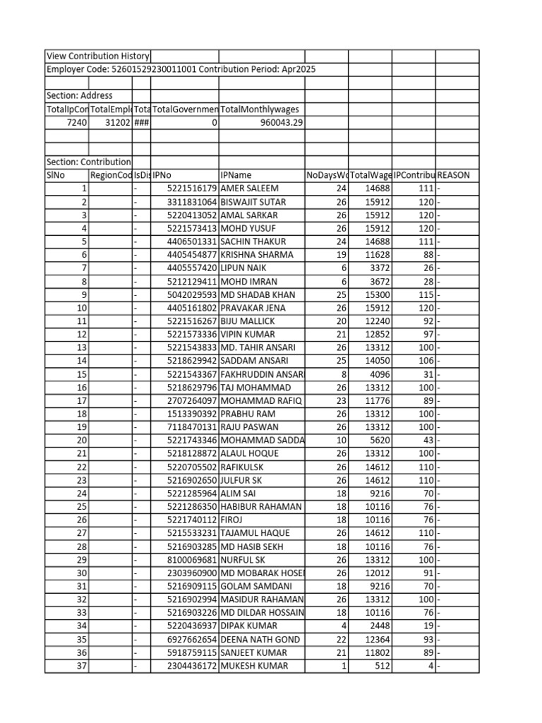 Esi Contribution | PDF