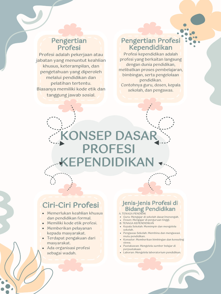 Maid Mapping 1 | PDF