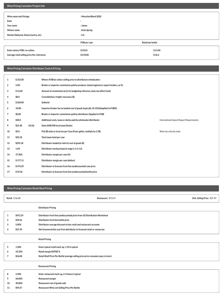 Echo Spring Wine Pricing | PDF | Pricing | License