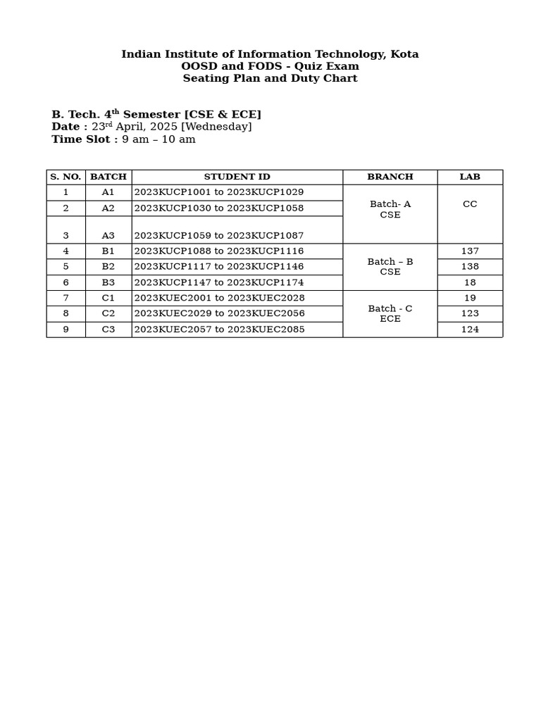 OOSD FODS Quiz Exam Seating Plan | PDF