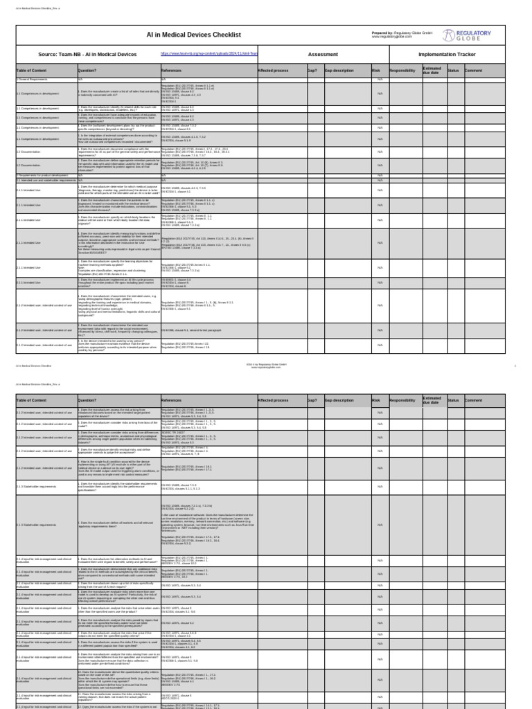AI for Medical Devices Checklist_Rev. A | PDF | Risk | Medical Device