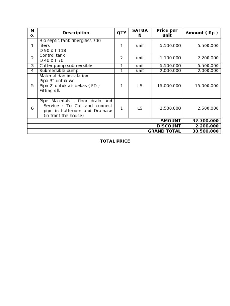 Harga Borongan MR Justin | PDF