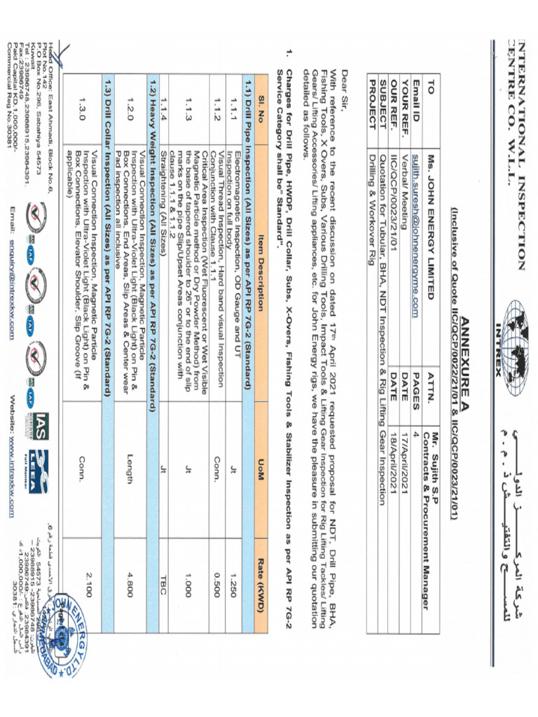Intrx Inspection Rates | PDF