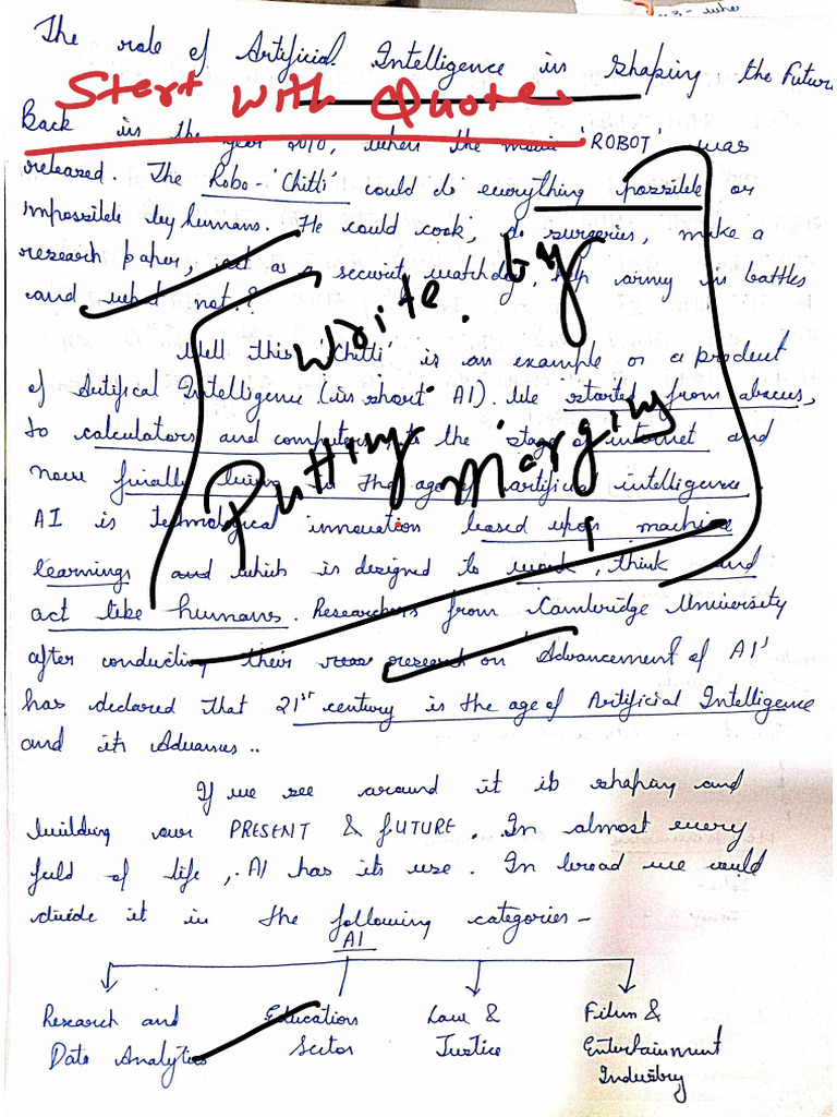 Hpjs Mains English Essay - Edited | PDF