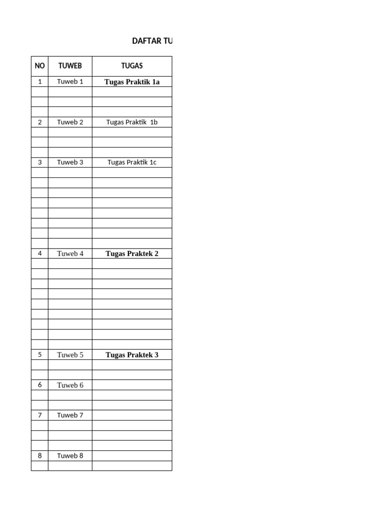 Tugas PKP | PDF
