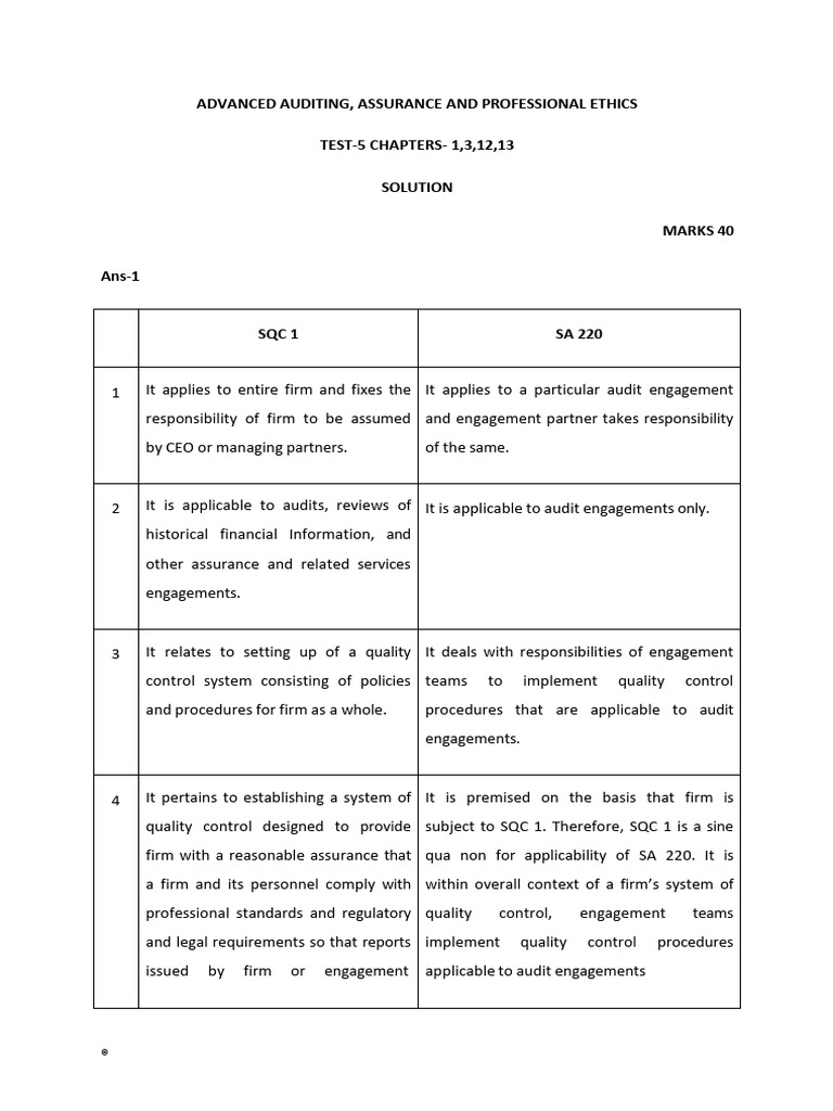 Test-Audit ANSWERS CH 1,3,12,13 | PDF | Audit | Business