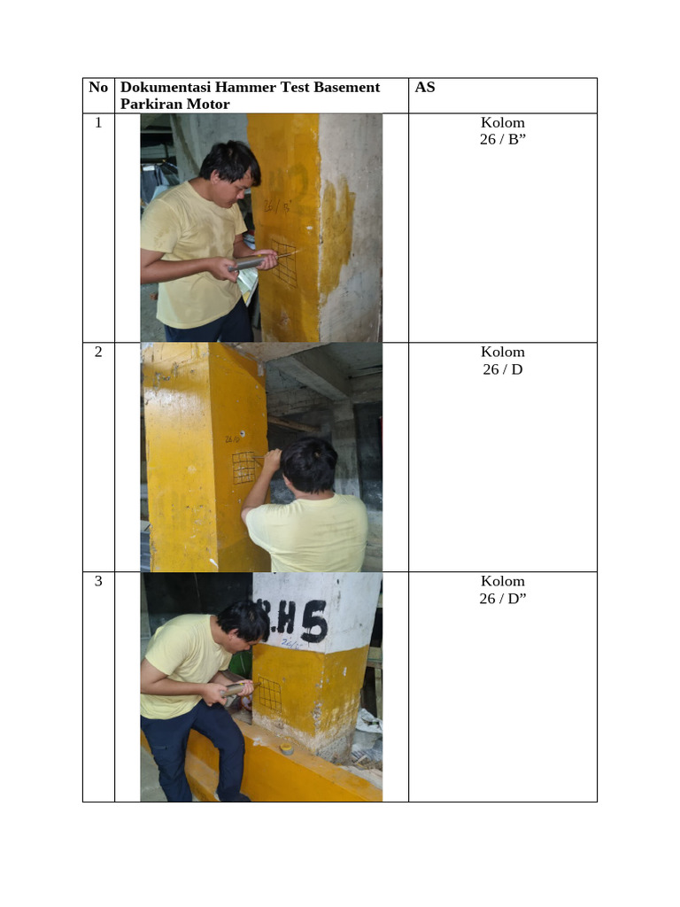 Dokumentasi Hammer Test | PDF