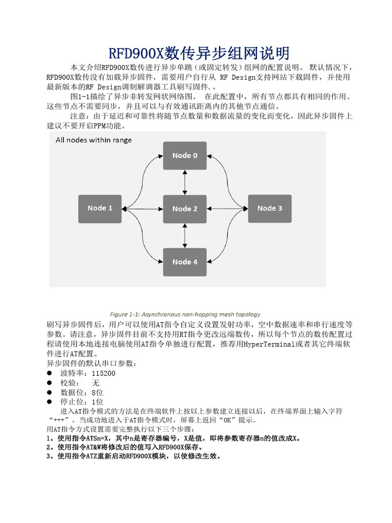 RFD900 X（异步组网）中文使用手册 | PDF