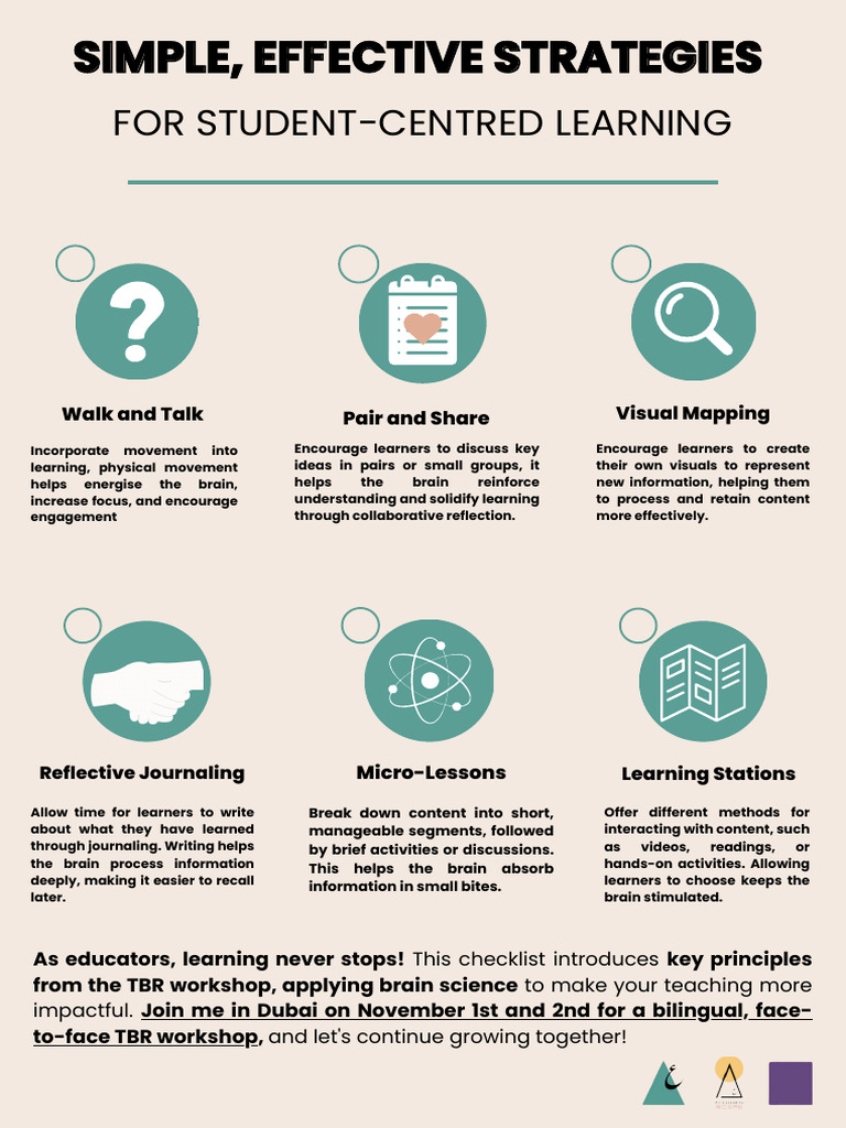 Strategies for Student-Centered Learning | PDF
