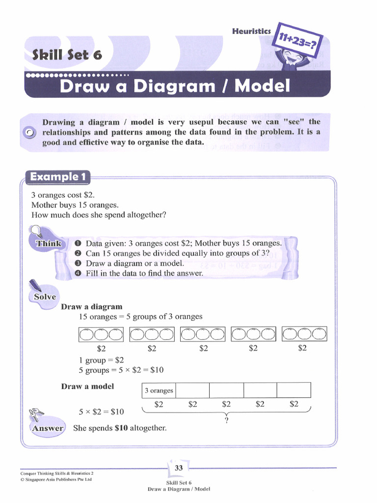 Skill Set - 6 (Draw a Diagram or Model) | PDF