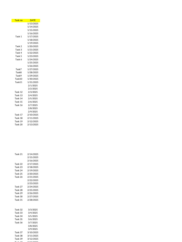 JAN 13 Joining Fullstack SD TASK LIST | PDF | Databases | Bootstrap (Front End Framework)