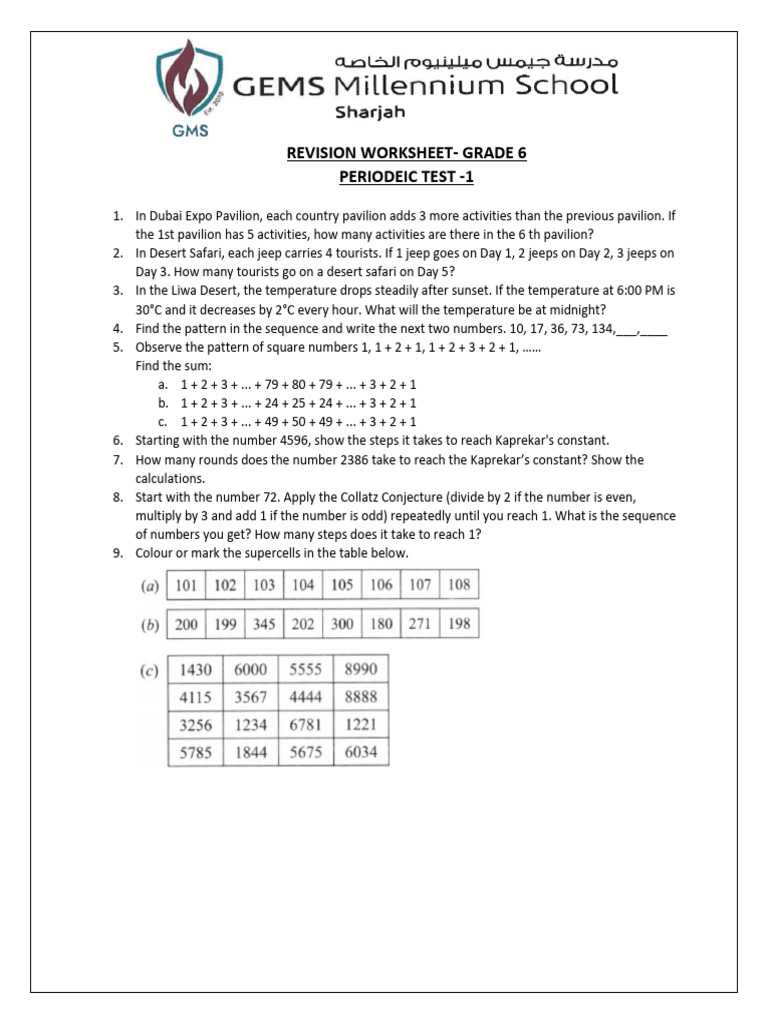 Kaprekar and Collatz Conjectures Worksheet | PDF