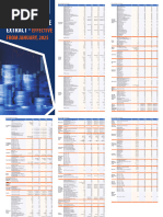 NMB Charges and Fees Overview 2025 | PDF | Debit Card | Cheque