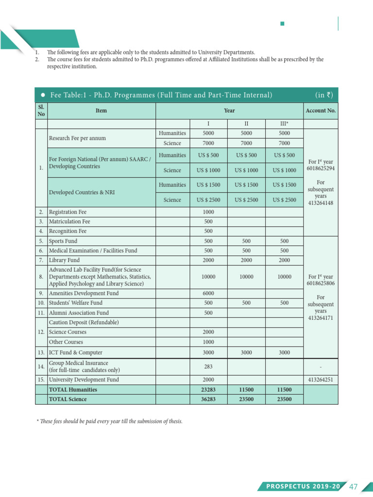 Pondicherry University Fee Structure | PDF | Postgraduate Education | Fee