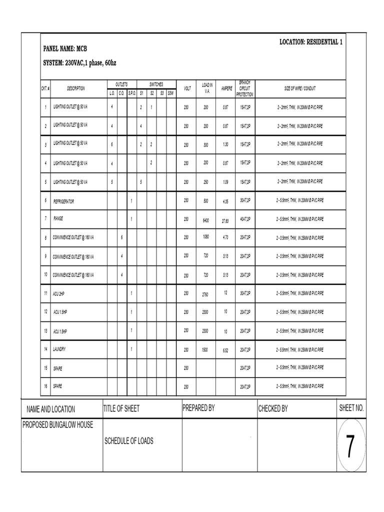 Residential Electrical Load Schedule | PDF | Electricity | Electrical ...