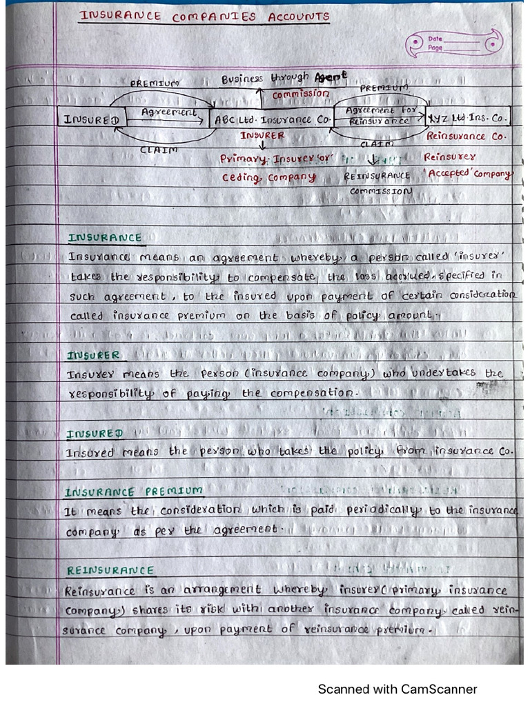 INSURANCE Company Accounts - LKC | PDF