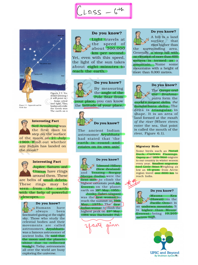 NCERT Side Boxes Geography! | PDF