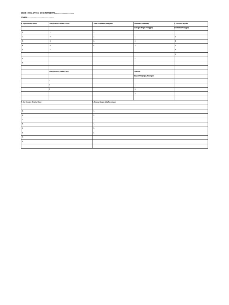 Format BMC Kosong | PDF