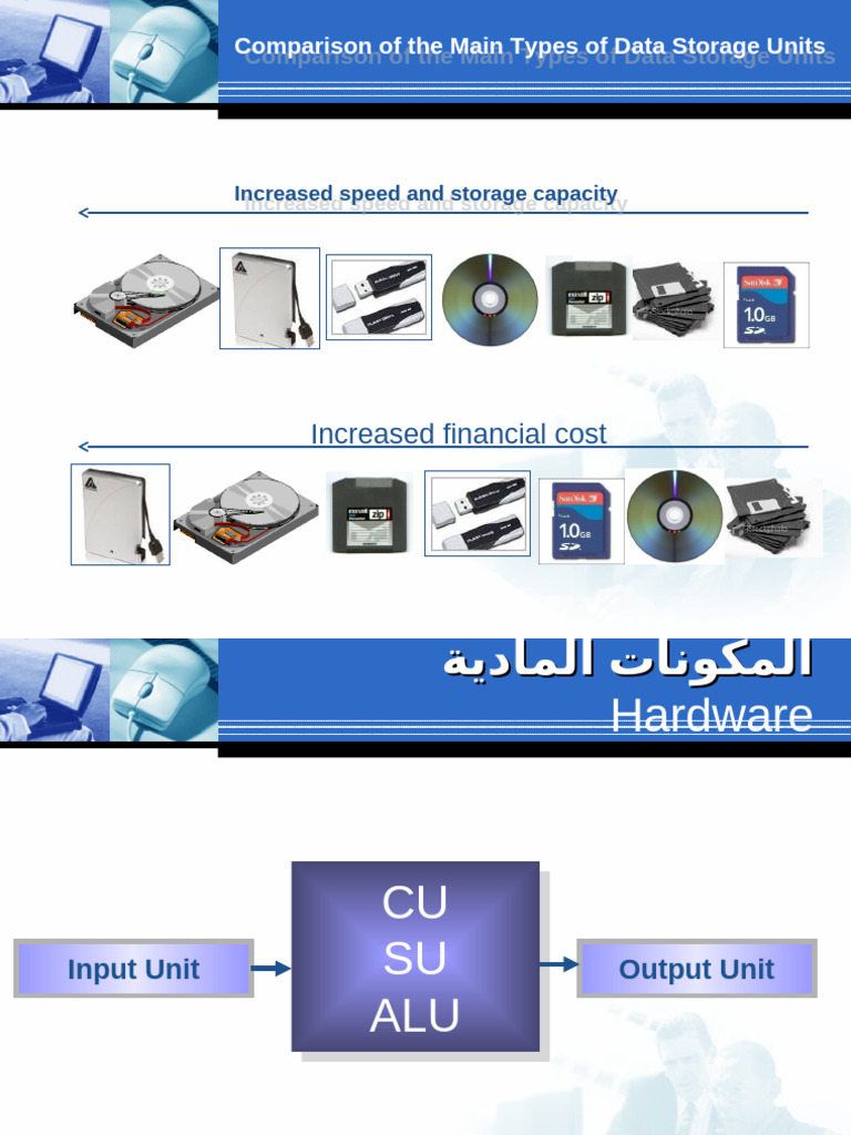 حاسبات 2 | PDF | Graphical User Interfaces | Operating System