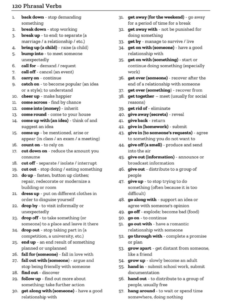 C1 Phrasal Verbs | PDF