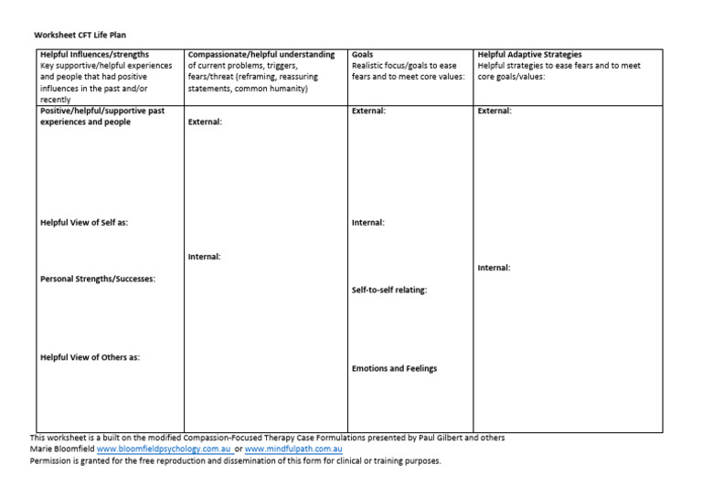 Worksheet CFT Life Plan | PDF
