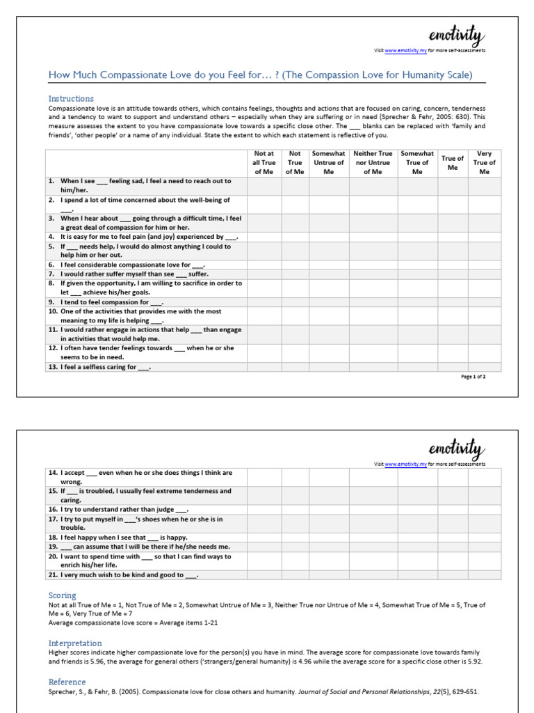 How Much Compassionate Love Do You Feel For The Compassion Love For ...