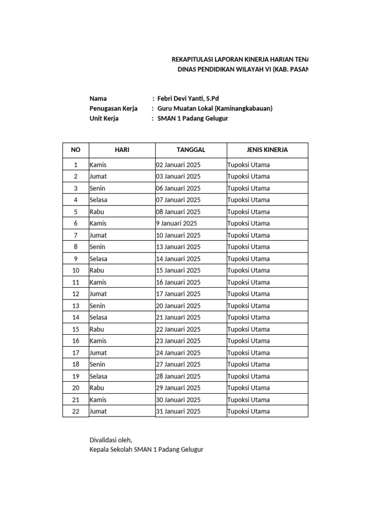Jurnal Febri Devi Yanti | PDF