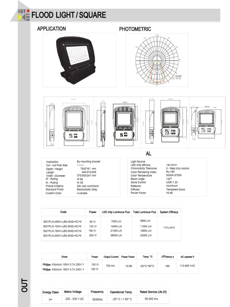 FloodLight-Square-Philips | PDF