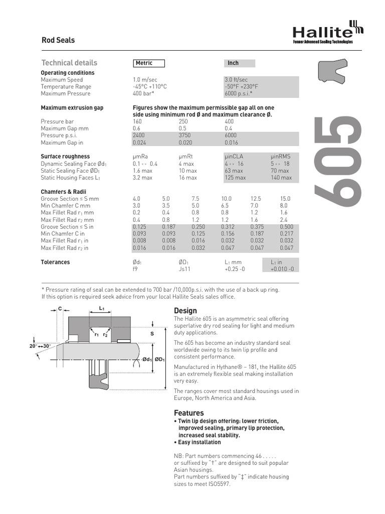 Type 605 - Hallite Seals Canada | PDF | Mechanical Engineering