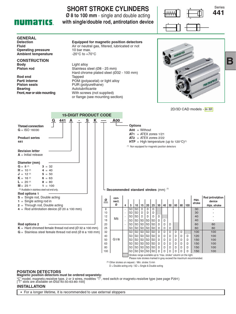 Short Stroke Cylinders Series 441 | PDF
