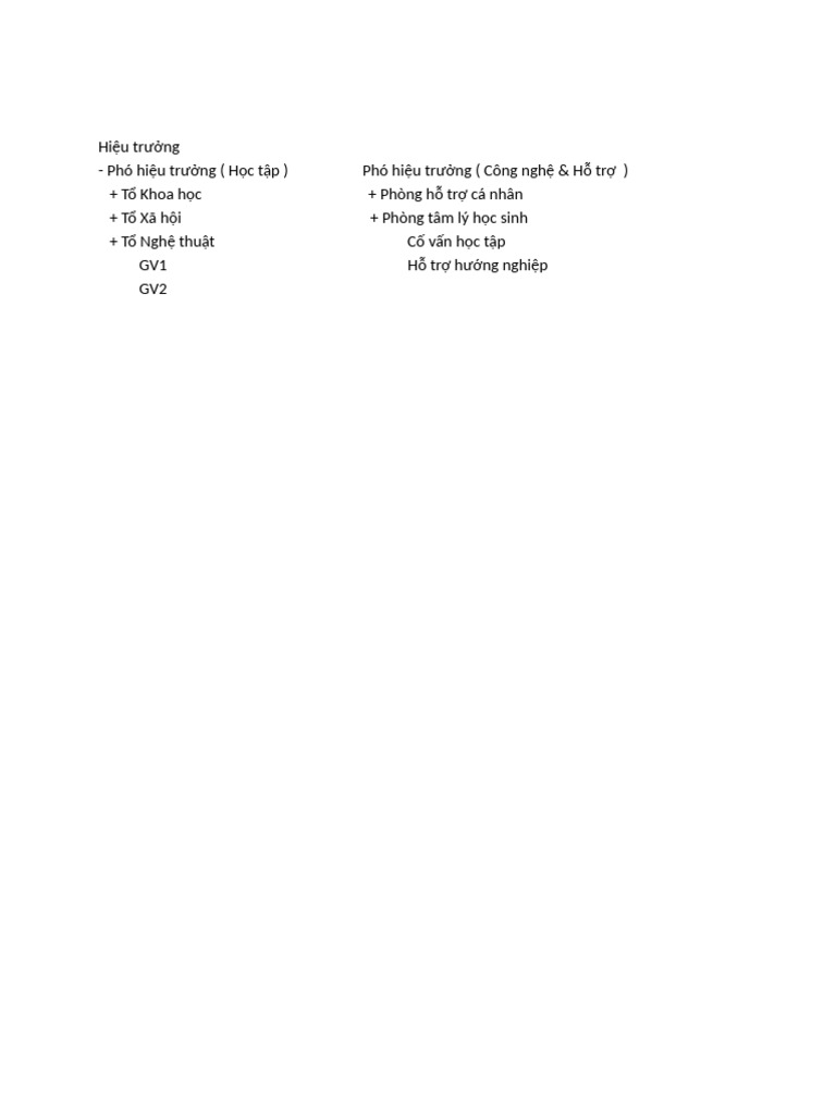 BTKP | PDF