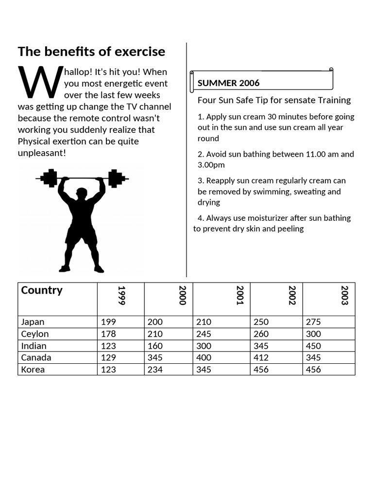 The Benefits of Exercise | PDF
