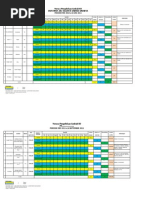 Log Book & Neraca lb3 | PDF