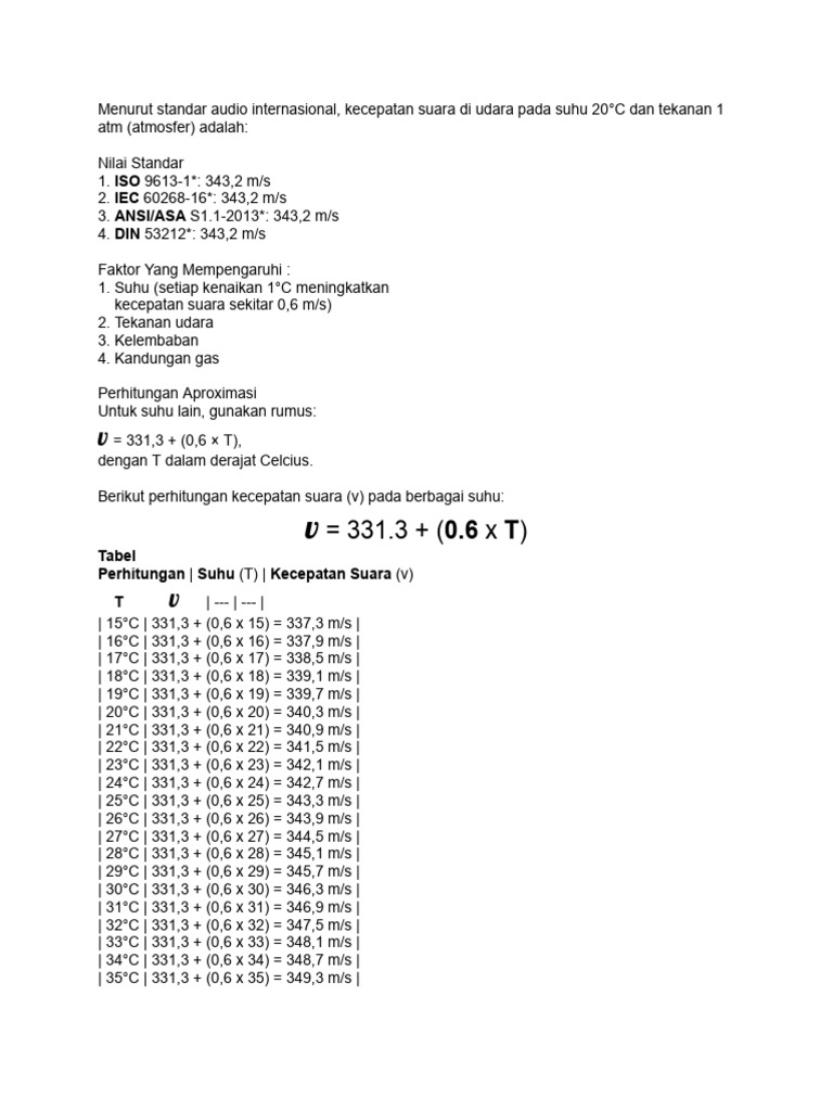 ?? Tabel Suhu Dan Kecepatan Suara | PDF