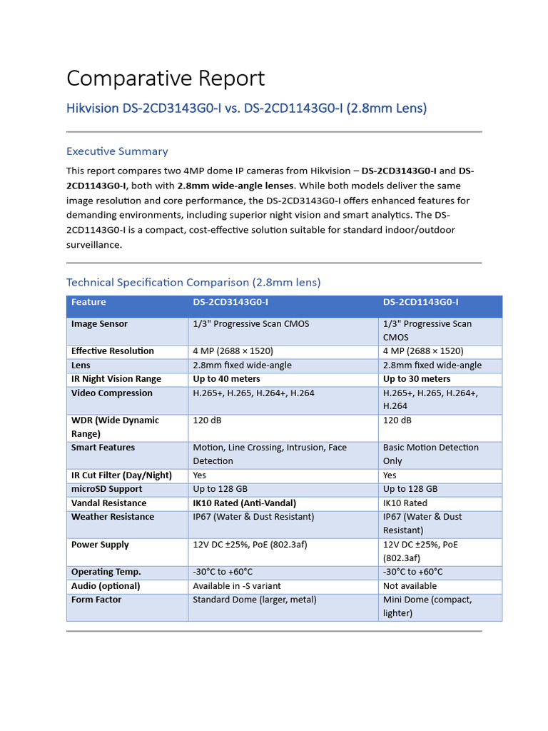 Comparative Report For Hikvision 3143G0-I Vs 1143G0-I | PDF | Camera ...